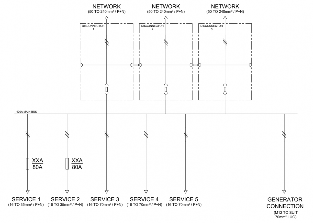 Link Pillars - Weber South Pacific